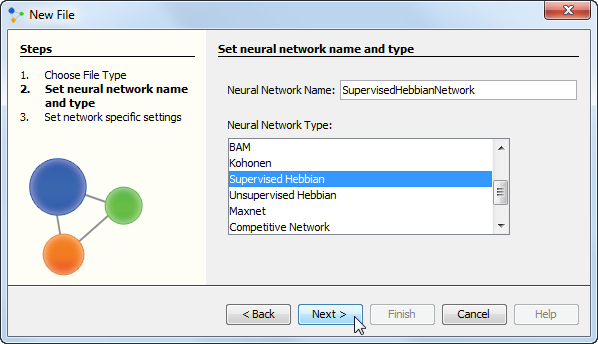 Supervised Hebbian Network